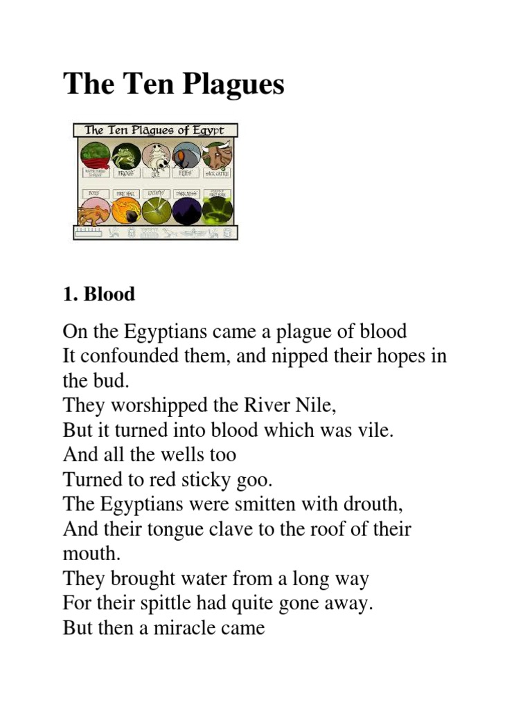 The Ten Plagues | PDF | Aaron | Torah