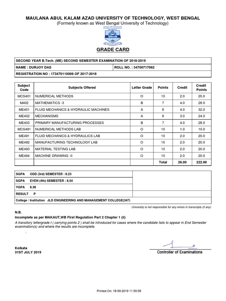 B.Tech Civil Engineering Marksheet | PDF | Engineering