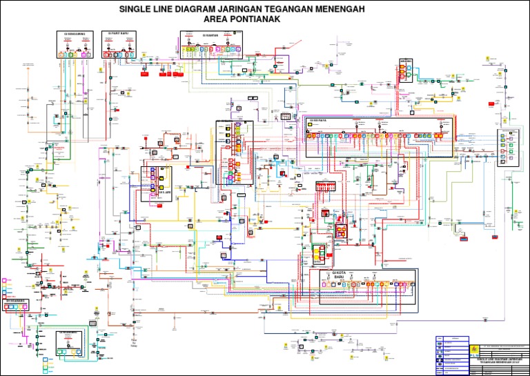 Single Line Diagram Jaringan Tegangan Menengah Area Pontianak | PDF