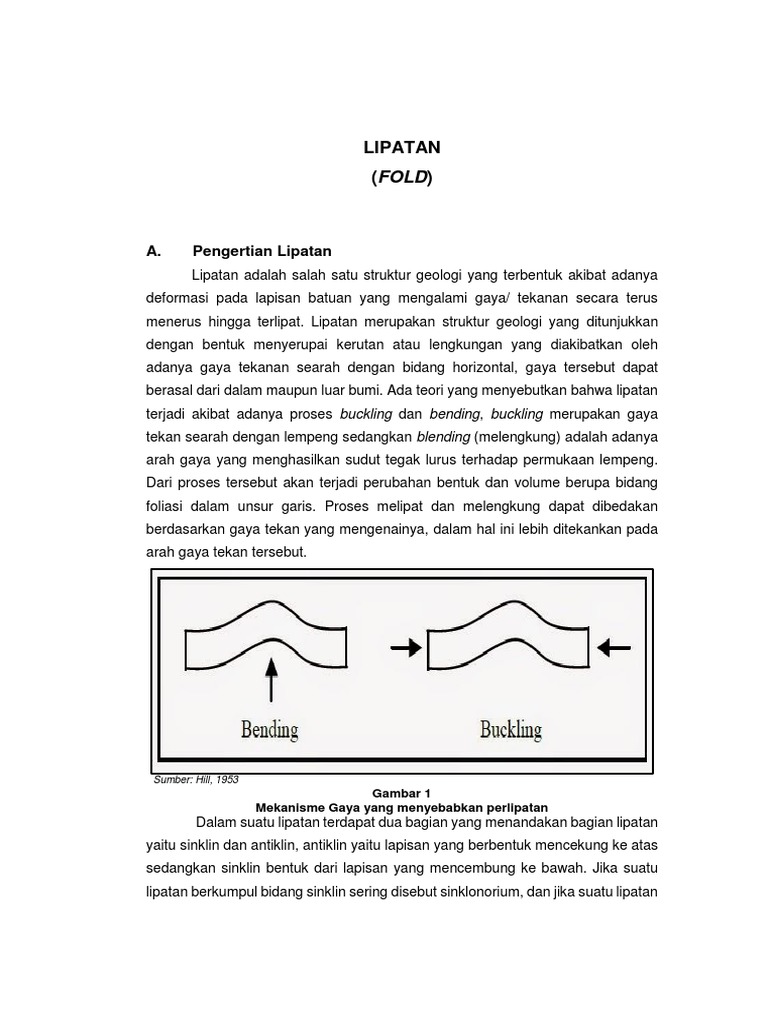 Lipatan | PDF