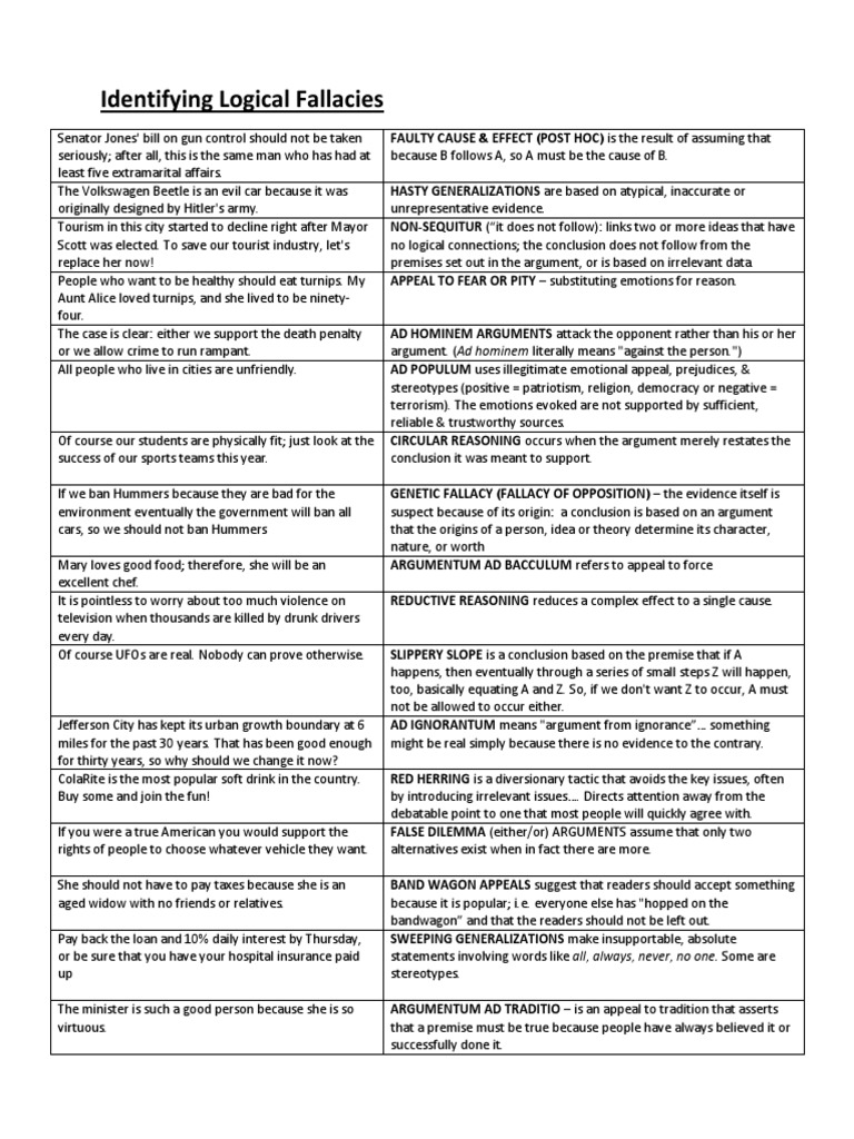 Logical Fallacies Task | PDF | Argument | Fallacy