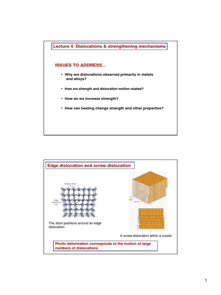 Dislocation Strengthening Mechanisms | PDF | Creep (Deformation ...