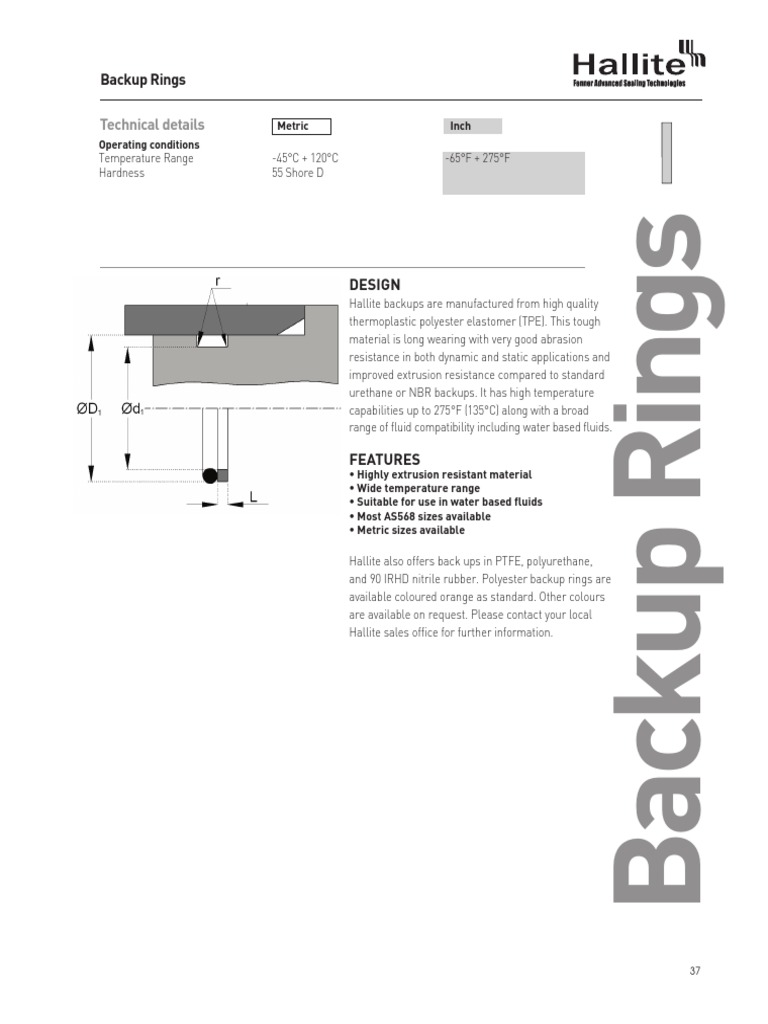 High-Performance Backup Rings Guide | PDF | Polymer Chemistry | Organic ...