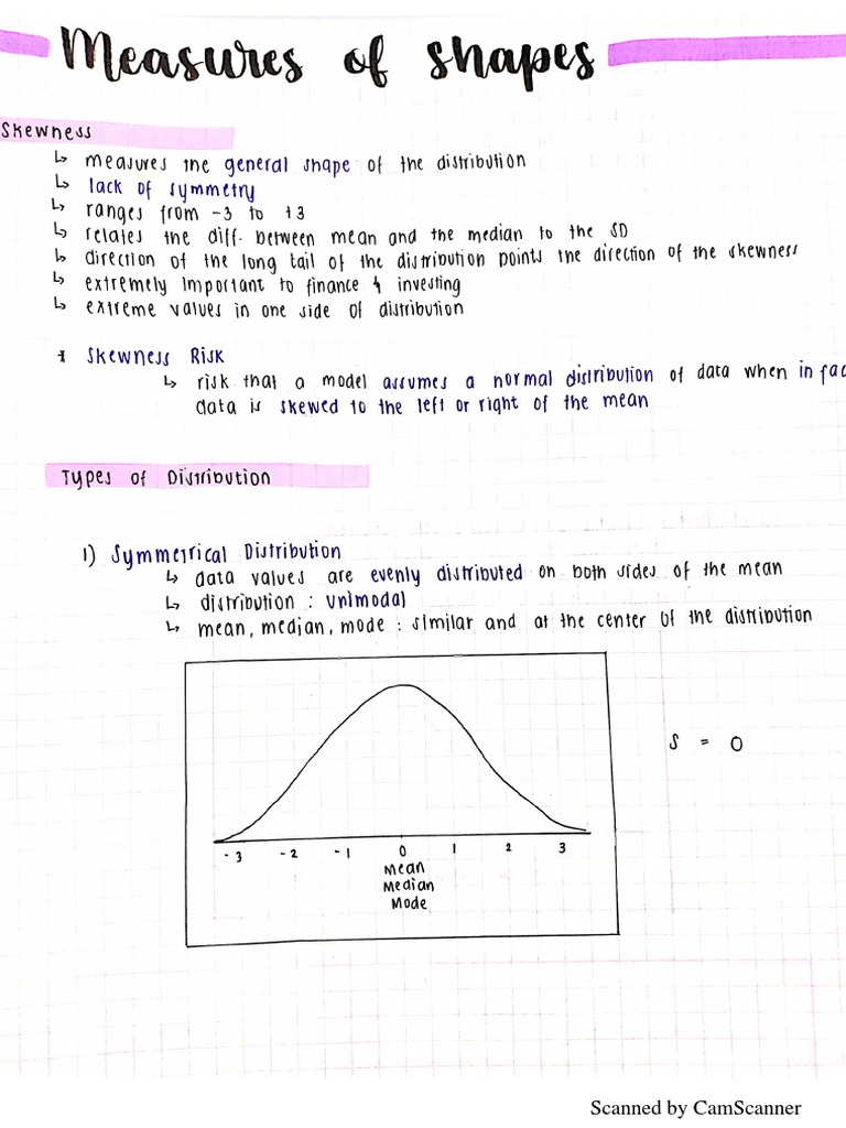 Measures of Shapes | PDF