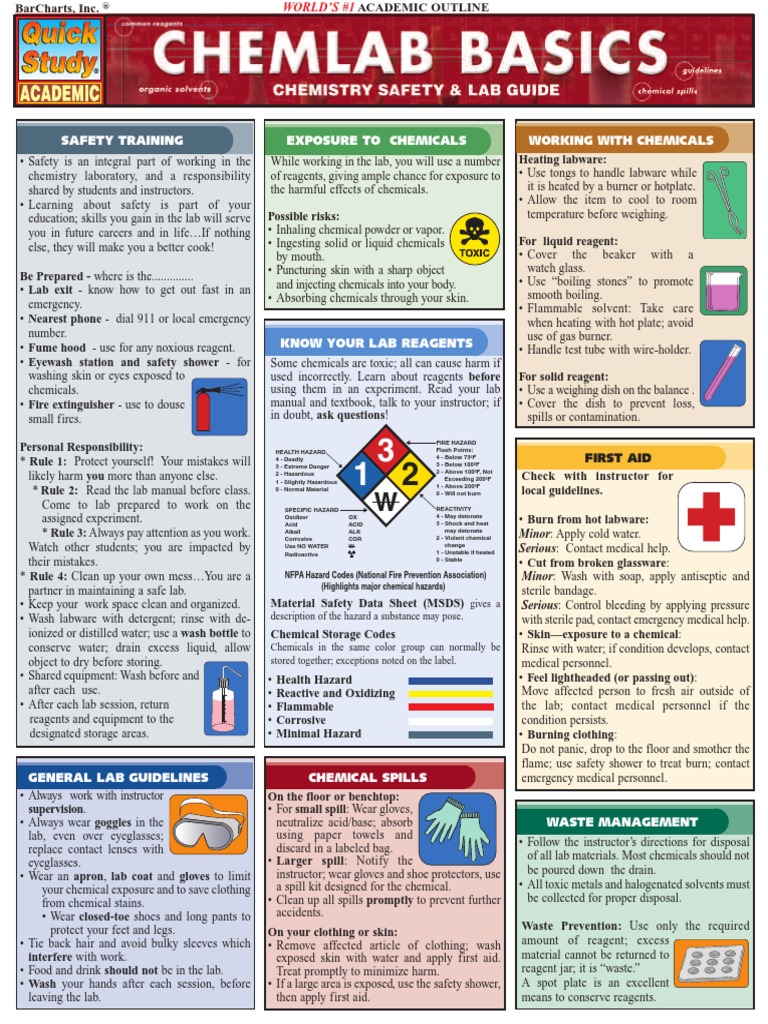 (Quickstudy Reference Guides - Academic) Mark Jackson - Chemistry Lab ...