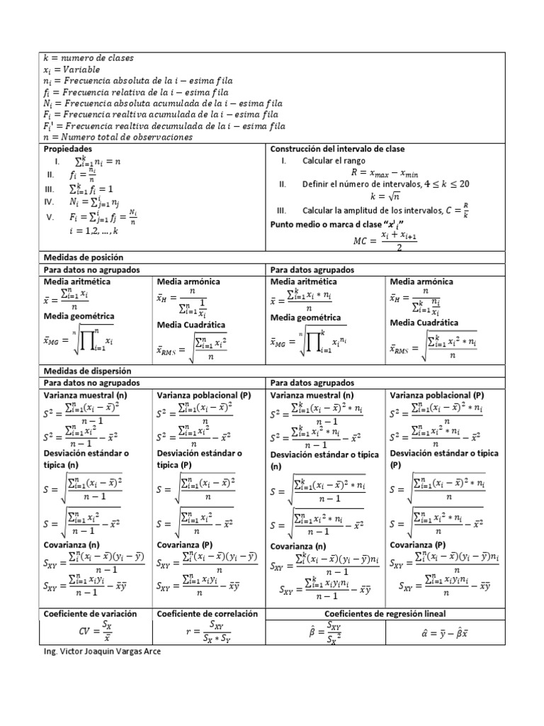 Formulario Estadistica 1 PDF | PDF | Media | Análisis