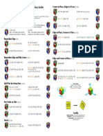 Oll Algorithms | PDF