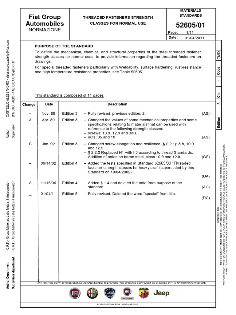 Threaded Fasteners Strength Classes | PDF | Screw | Steel