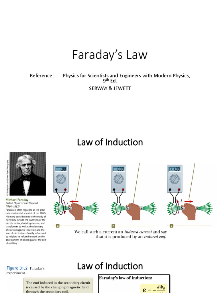 Faraday's Law: Reference: Physics For Scientists and Engineers With ...