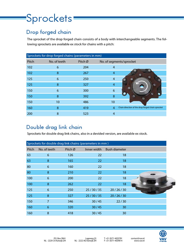 Sprocket Specifications for Drop Formed and Double Drag Link Chains ...