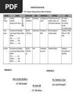 Zip Grade 100 Question V2 | PDF | Writing Implements | Stationery