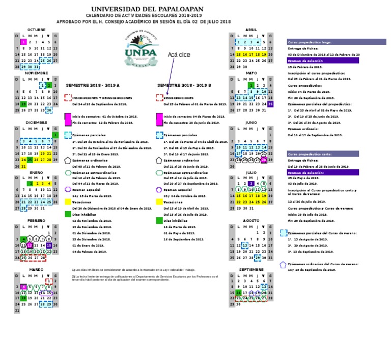 Calendario UNPA | PDF