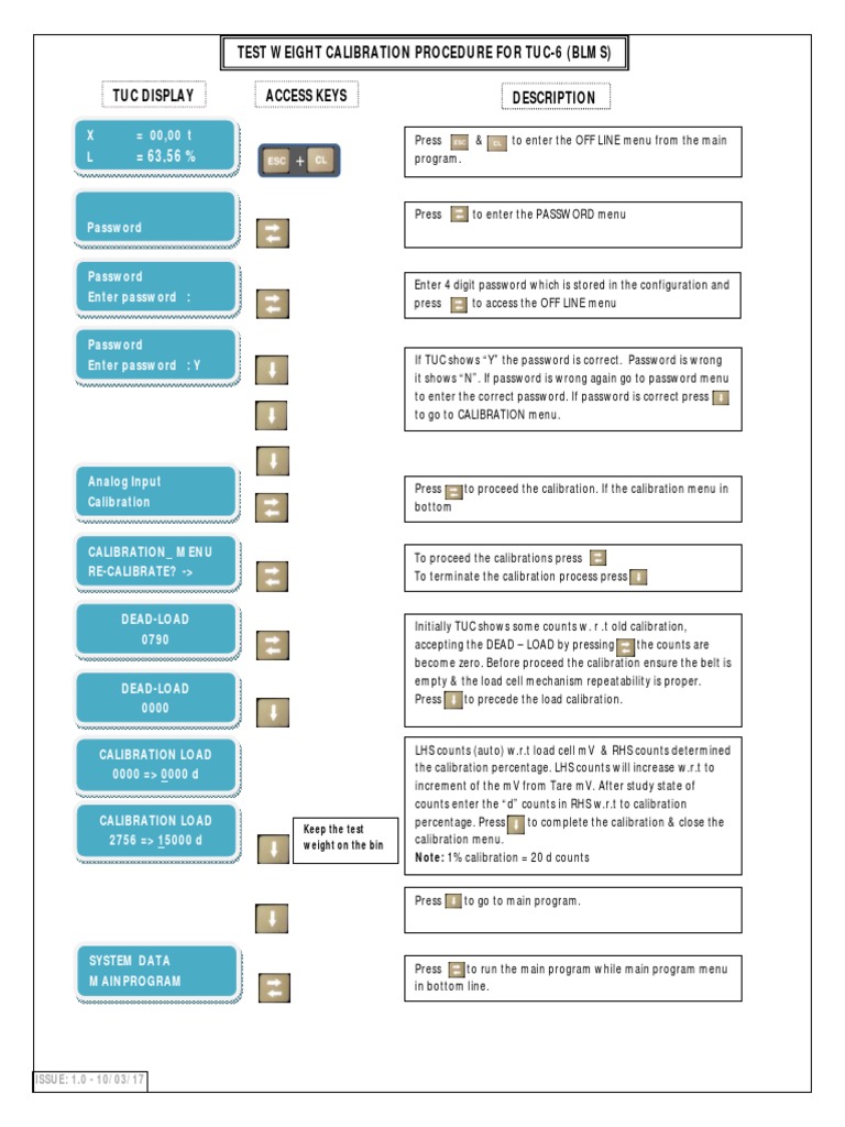 Calibration Procedure For TUC 6 BLMS PDF | PDF | Calibration | Computer ...