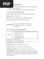 Δ.3.H ΣΠΑΡΤΗ - ΣΧΕΔΙΑΓΡΑΜΜΑ - Α' ΓΥΜΝΑΣΙΟΥ - pdf | PDF