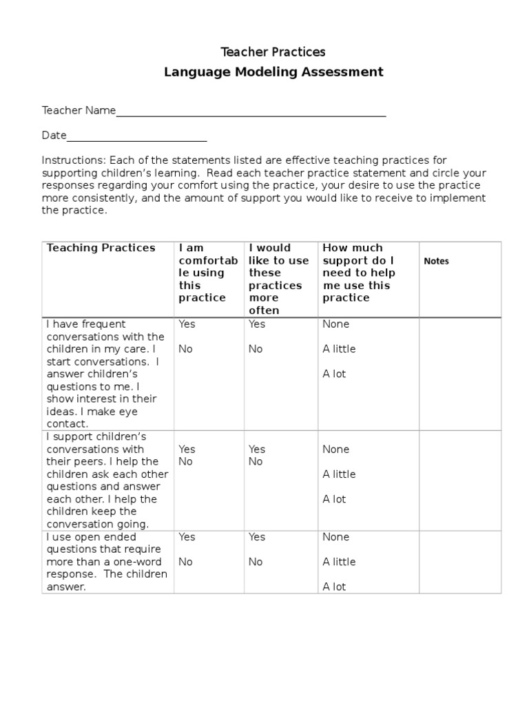 Behavior Self Assessment | PDF | Conversation | Teachers