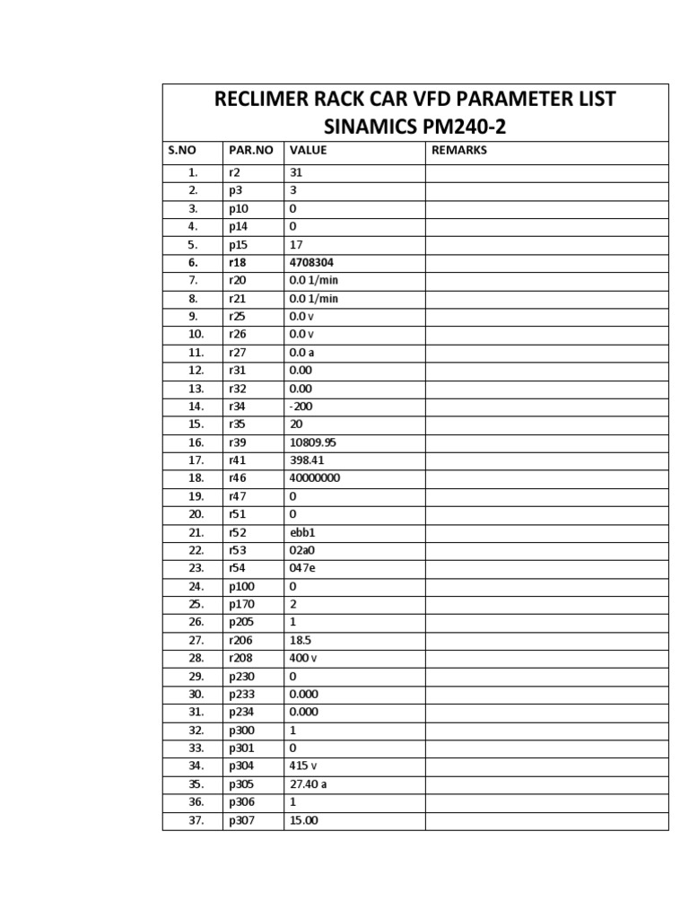 Reclimer Rack Car VFD Parameter List | PDF | Sports