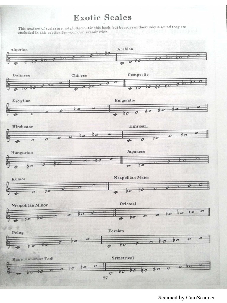 Escalas Exoticas | PDF