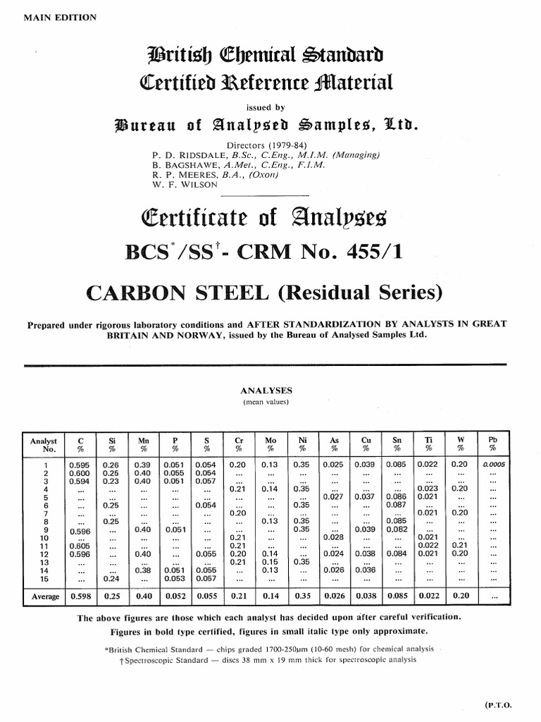 BCS - SS-CRM 455 - 1 Sep1984 | PDF