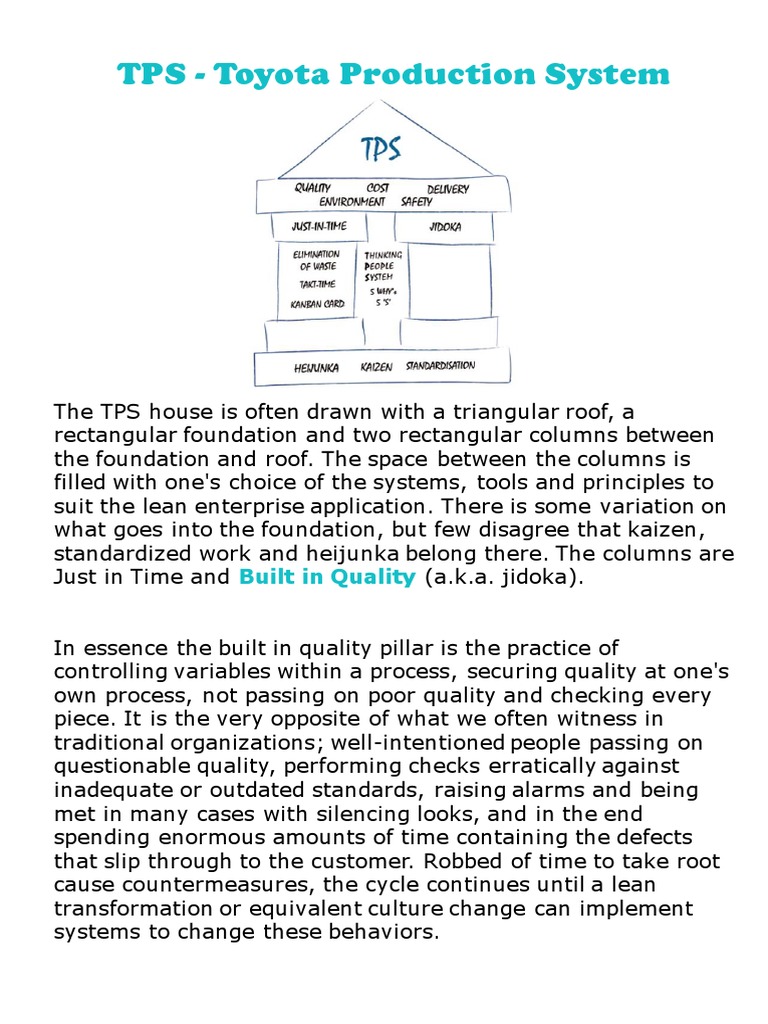 The Four Pillars of Built in Quality: Understanding the Quality Wing of ...