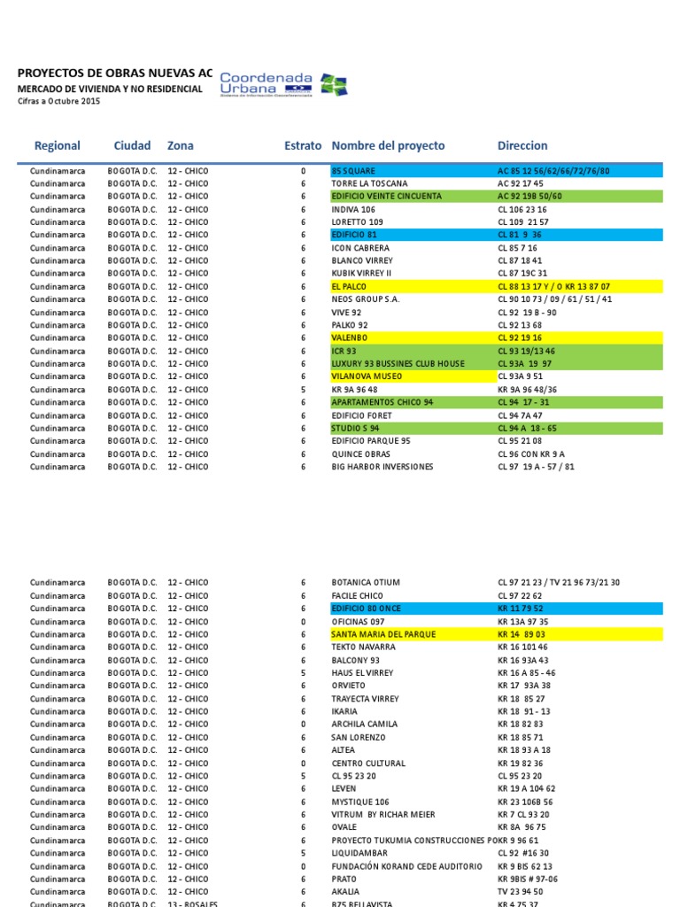Base de Datos Constructoras Nacionales Filtrada | PDF | Bogotá