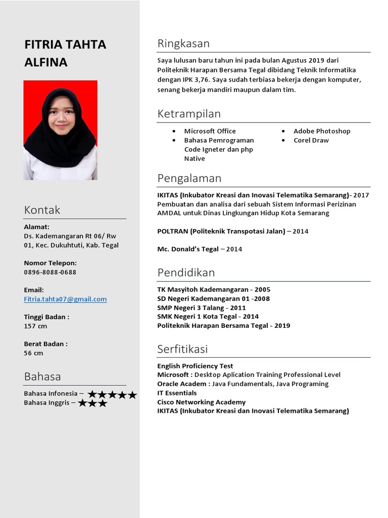 Profil Fitria Tahta Alfina | PDF