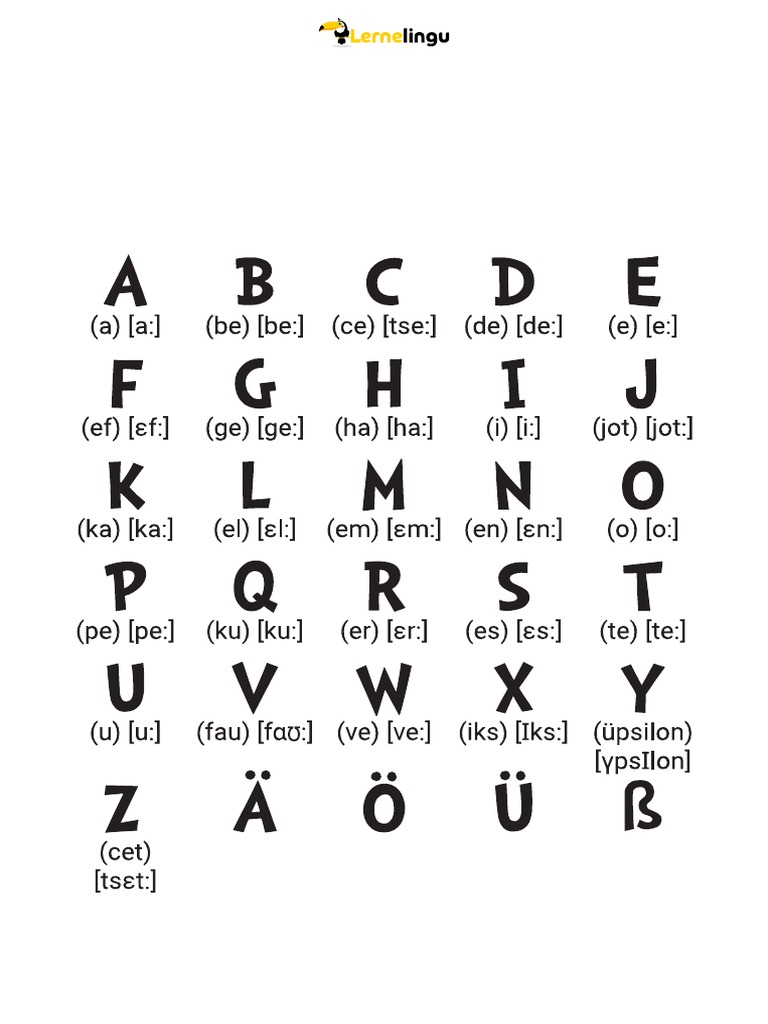 German Alphabet PDF | PDF