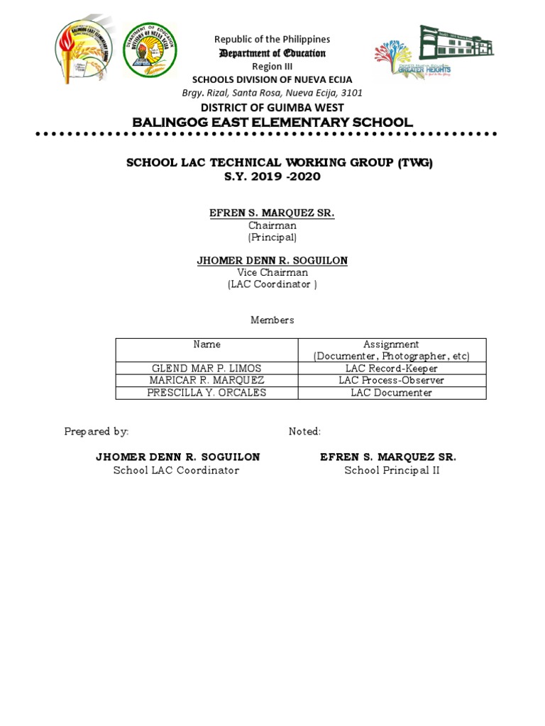 Template 3 - Lac TWG | PDF