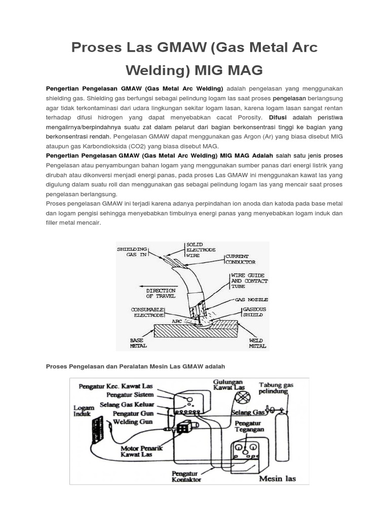 Dasar Las GMAW | PDF