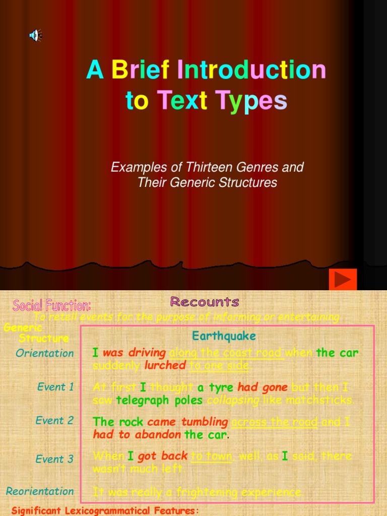 Text Types Genre | PDF | Speech | Sound