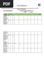 Grade 12 Culminating Activity Guide | PDF