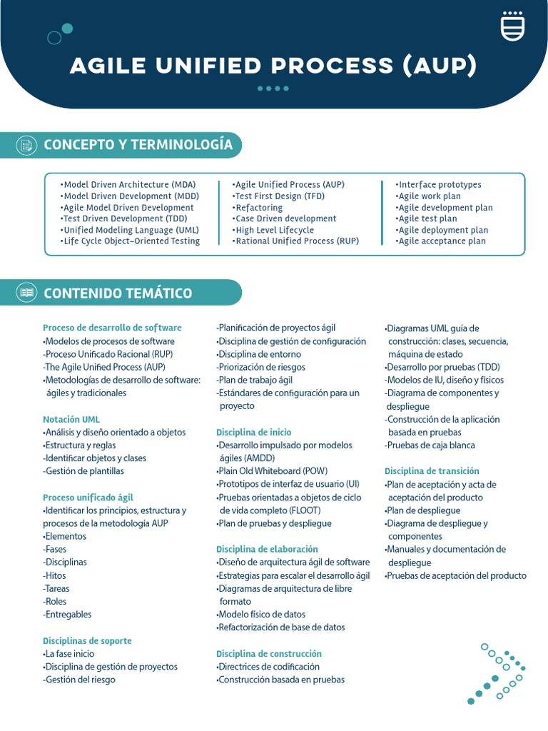 2 Agile Unified Process Aup 80 | PDF | Lenguaje de modelado unificado | Ingeniería de software