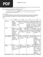 Cookery Ii Name: Grade / Section | PDF | Rubric (Academic) | Kitchen