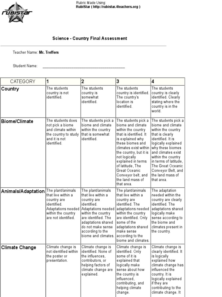 Your Rubric - Print View | PDF | Weather