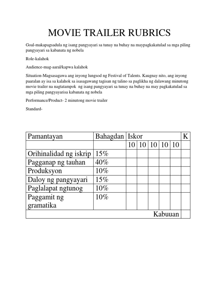 Movie Trailer Rubrics | PDF