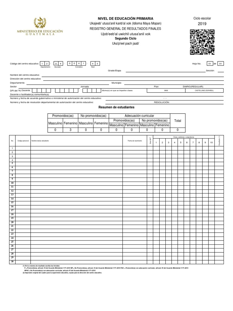Cuadros Prim 2019 | Educación primaria | Educación avanzada