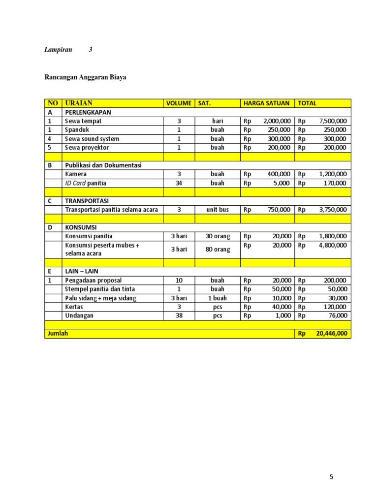 RAB Mubes 2019 | PDF