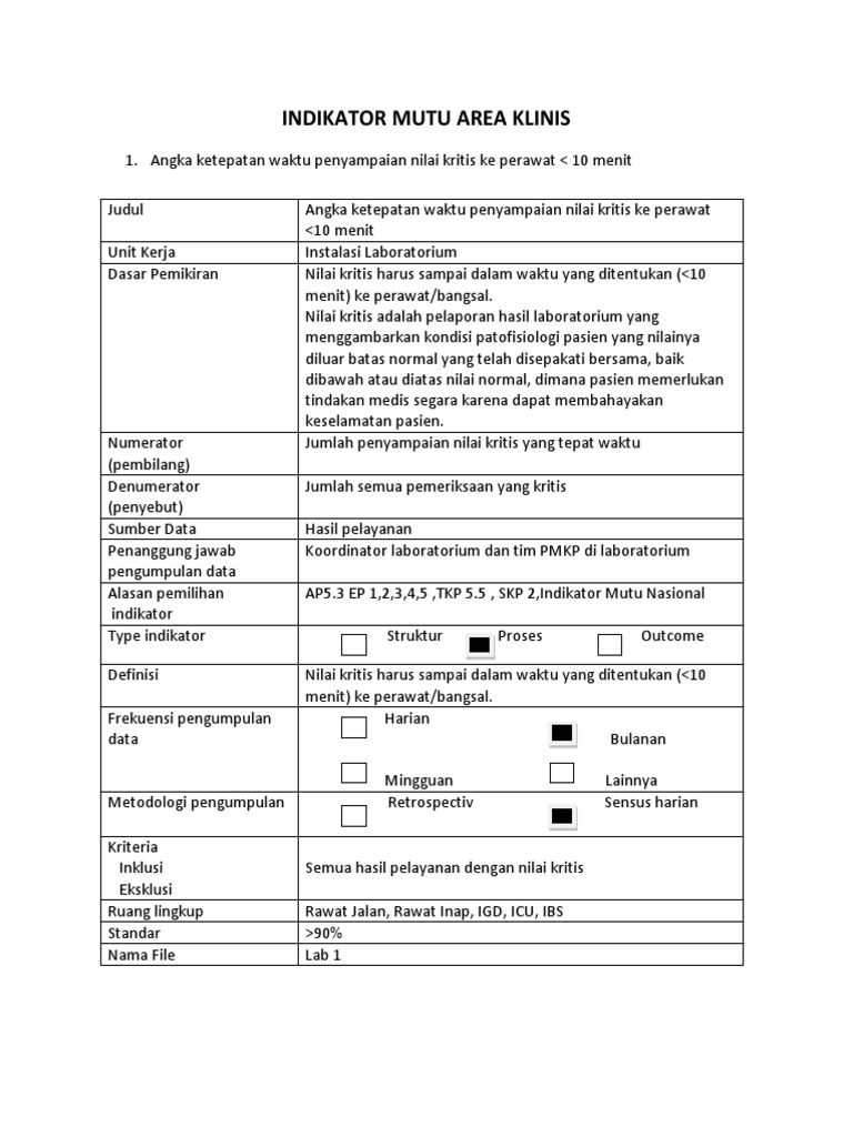 Profil Indikator Mutu Lab 2020 Fix | PDF