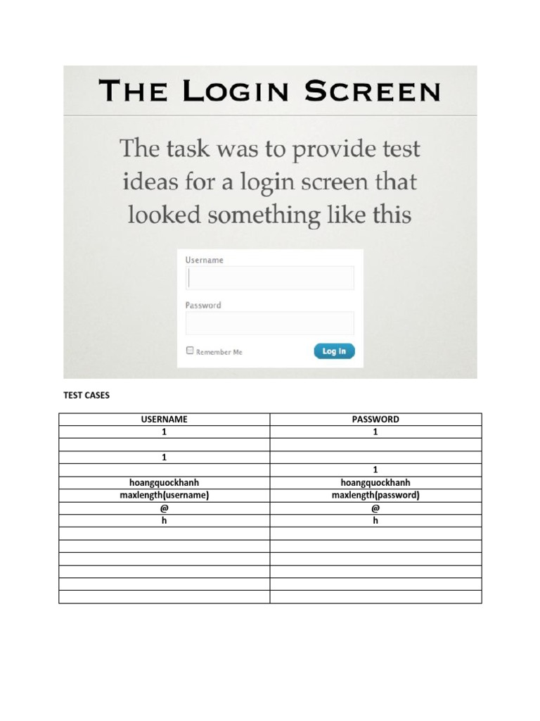 Test Cases Username Password 1 1 1 1 Hoangquockhanh Hoangquockhanh ...