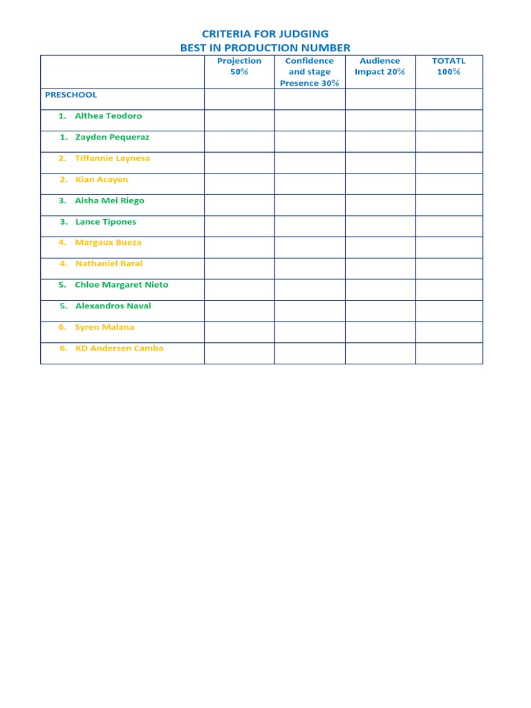 Criteria For Judging | PDF