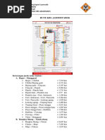 Peta Rute Commuter Line | PDF