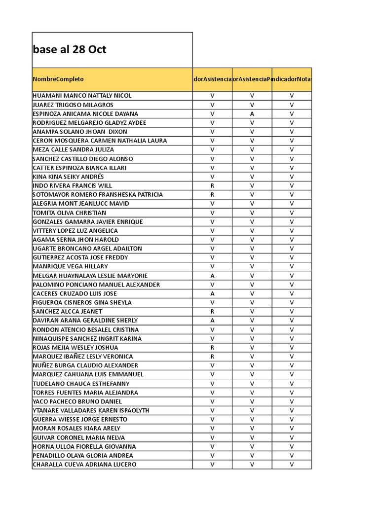Base PL 28 Octubre | PDF
