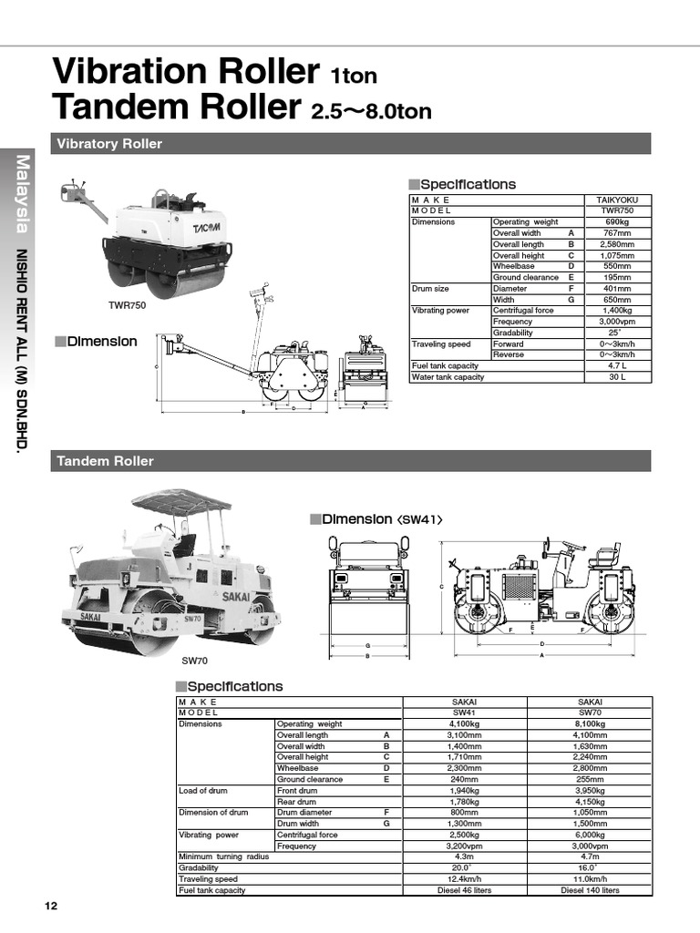 Vibration Roller Tandem Roller: 1ton 2.5 8.0ton | PDF | Vehicle ...