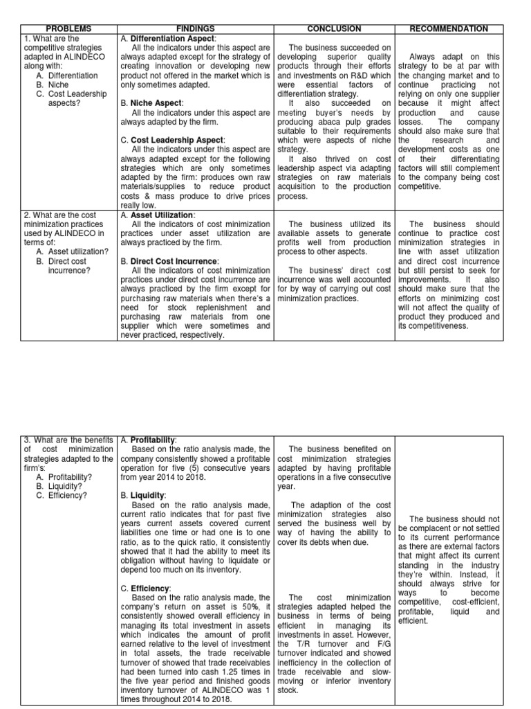 Problems Findings Conclusion Recommendation | PDF | Investing | Market ...