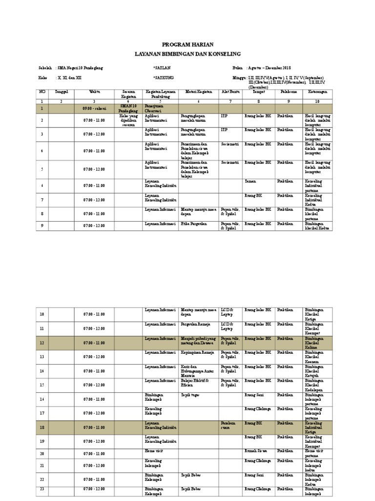 Program Harian BK SMA Negeri 10 | PDF