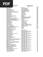 Mercruiser Alarms and Fault Codes: Alarm # Fault PWR Limit Description ...