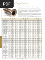 Drawdown Ratio and Draw Ratio Balance (DDR & DRB) : Outer Layer | PDF ...