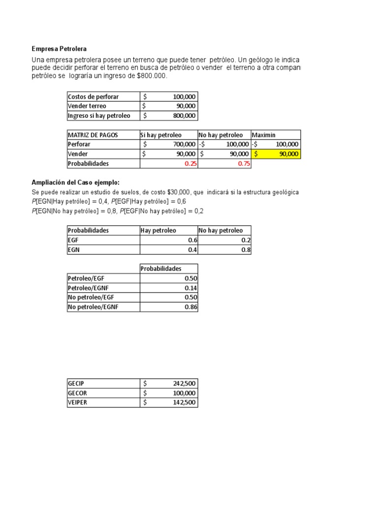 Análisis de Decisión en Perforación Petrolera | PDF | Petróleo | Líquidos