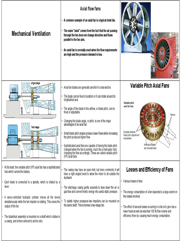 Variable pitch axial fans optimize airflow | PDF | Friction | Turbine