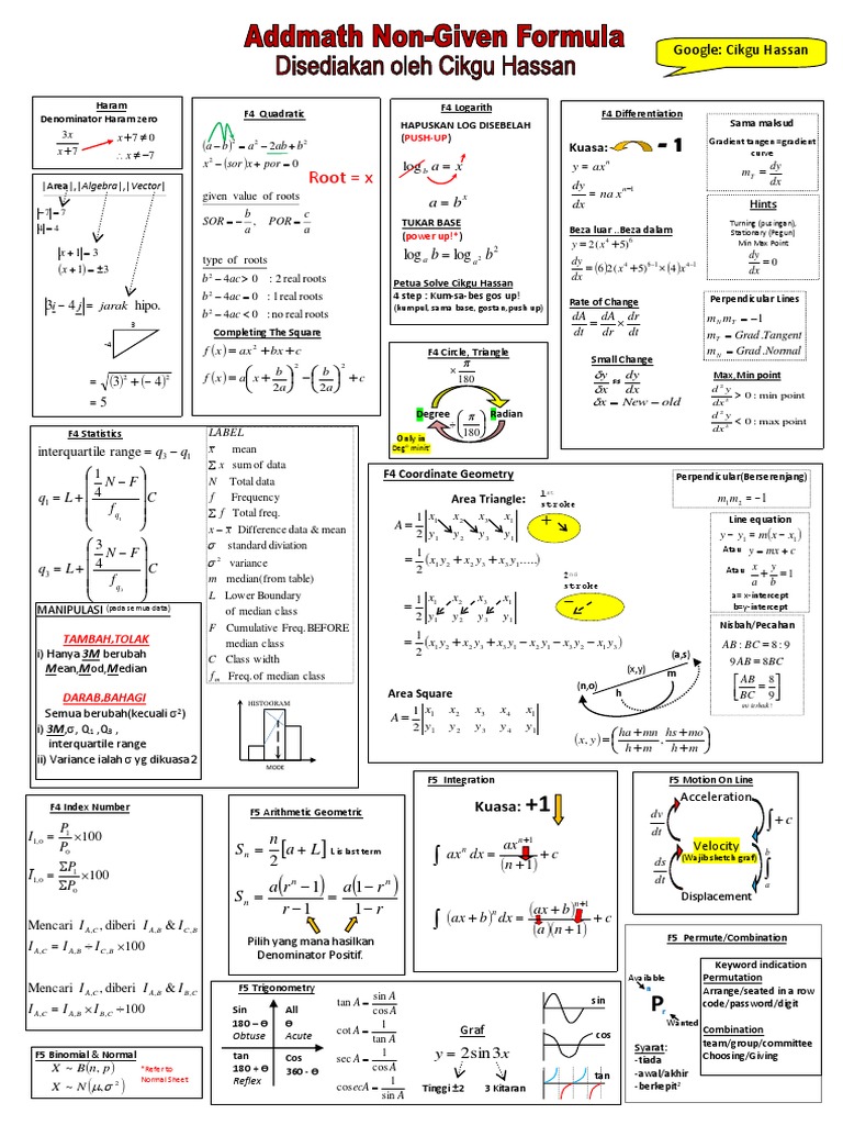Addmath Formula New | PDF | Geometry | Geometric Measurement