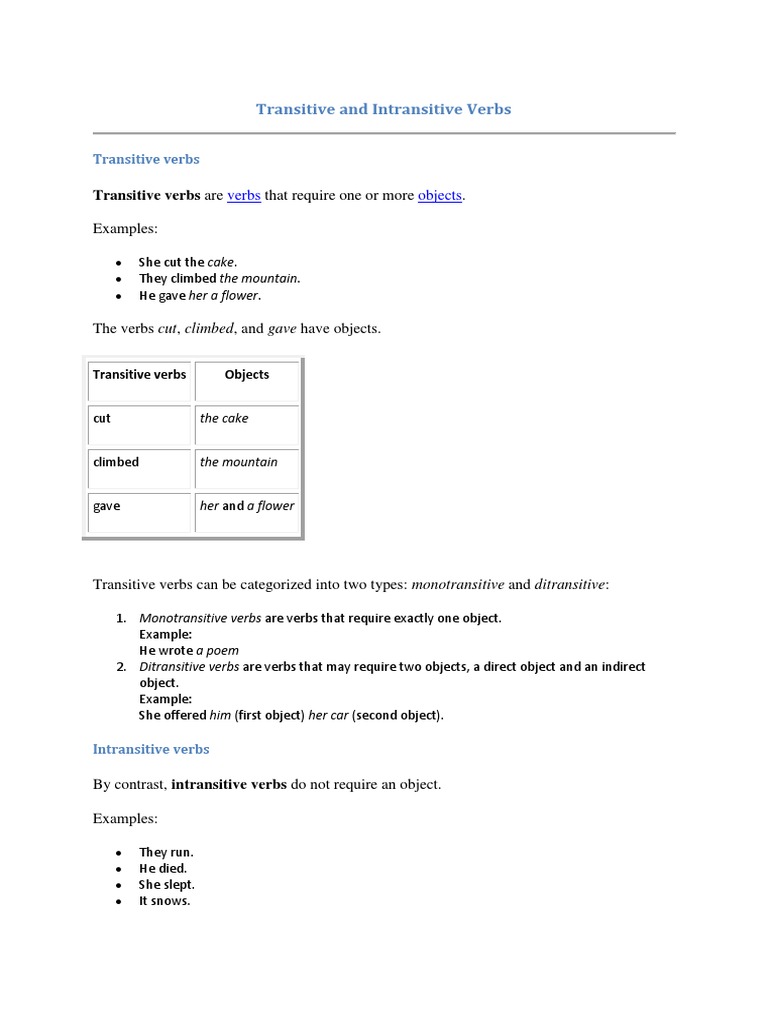 Transitive and Intransitive Verbs | PDF | Verb | Cognition